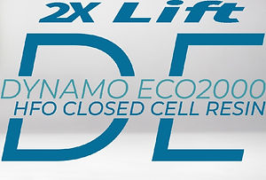 Dynamo Technical Documents | DynamoSPS